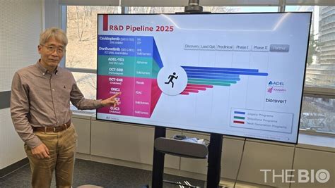 300초인문학 윤태영 대표 오스코텍과 제노스코 신약 개발 방향성·전략 완전 다른 회사” 인터뷰 오스코텍 연구 총괄 윤태영 대표 제노스코 ‘쪼개기·중복 상장