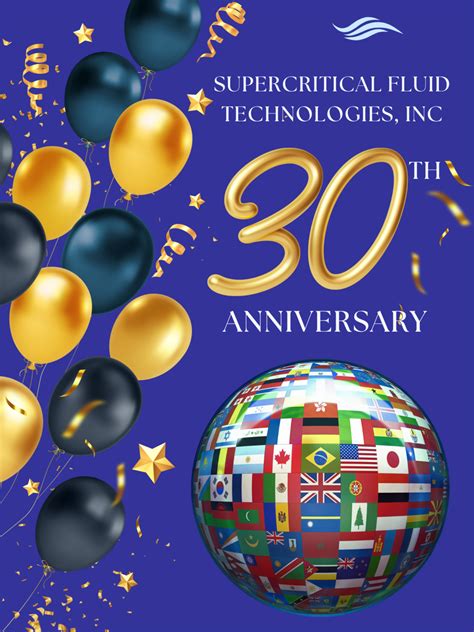 Contact Us Supercritical Fluid Technologies