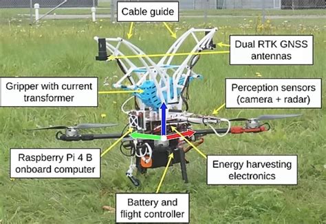 Revolutionizing Drone Technology The Endless Flight Of The Vampire Drone