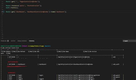 Routes In Laravel Does Not Work In Production Mode Stack Overflow