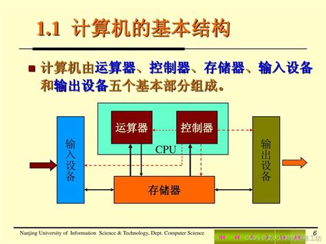 [架构之路 231]：目标系统 纵向分层 计算机硬件与体系结构 性能评估汇总，性能优化加速比 weak scaling