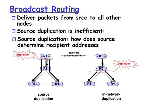 Ppt Broadcast And Multicast Routing Powerpoint Presentation Free Download Id4569928