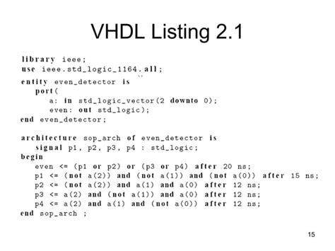 Chapter 5 Introduction To Vhdl Pdf Programming Languages Computing