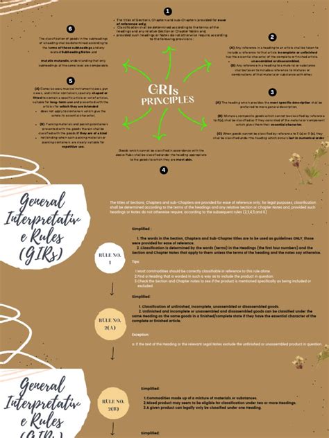 General Interpretative Rules Overview Pdf Justice Crime And Violence