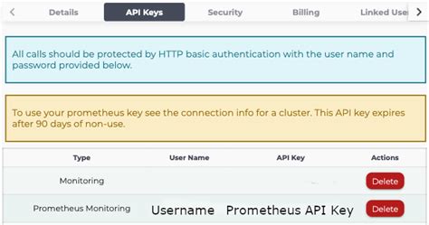 instaclustr monitoring with prometheus instaclustr