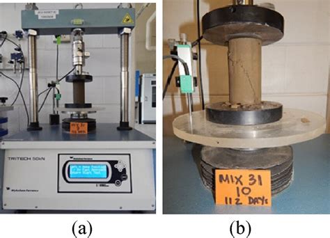 Ucs Test A Sample Loading B Failed Sample Download Scientific Diagram