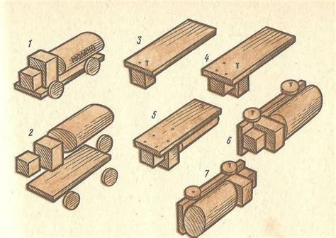 Поделки из дерева своими руками быстро и красиво для начинающих с