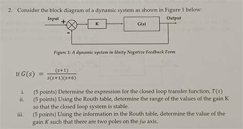 Solved This Is An Analysis And Control Of Linear Systems Chegg Com