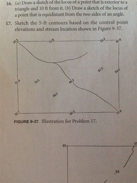 Solved Draw A Sketch Of The Locus Of A Point That Is Chegg