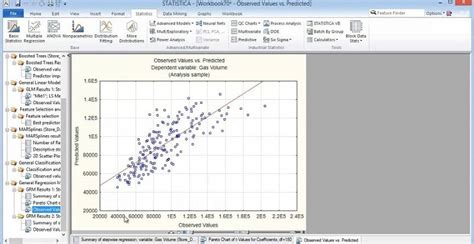 Statistica Assignment Help Homework Help Statistics Tutor Help Online