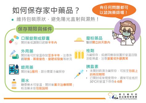 民報 Taiwan People News 過期藥品直接丟垃圾袋 藥水不可倒入水槽或馬桶！「放、倒、丟」避免生態污染