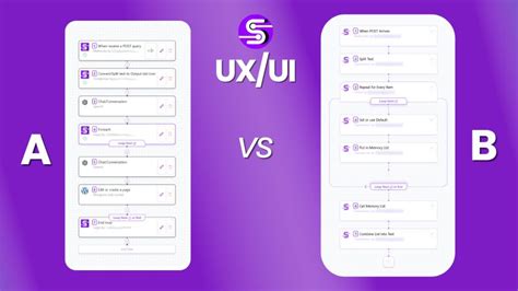 Aurelien Rommelaere 🚀 On Linkedin Automation Workflow Ui