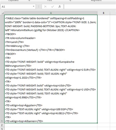 Worksheet Function Excel Vba Method Py Destination Results In Something Mysterious
