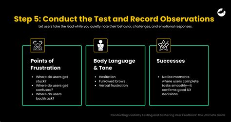 Conducting Usability Testing And Gathering User Feedback The Ultimate Guide Lizardglobal