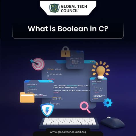 Global Tech Council On Linkedin Javascript Html Programming Css Coding Java Developer