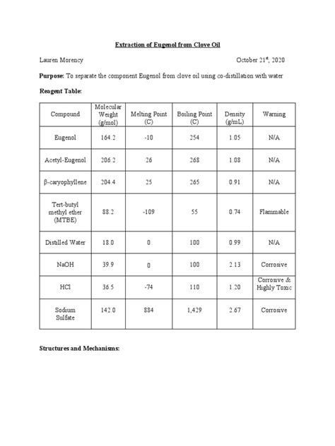 Extraction Of Eugenol From Clove Oil Pdf Chromatography Chemical Polarity
