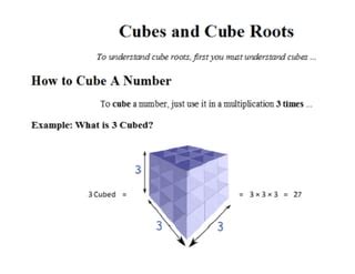 Suare Roots And Cube Roots PDF
