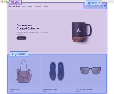 Partial Pre Rendering In Nextjs 15
