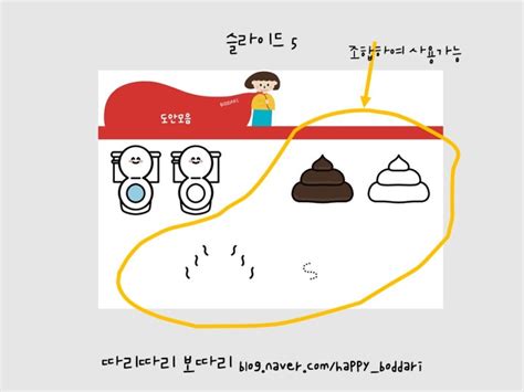 배변훈련 활동지 응가 그림 위에 끼적이기 네이버 블로그