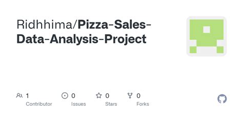 Pizza Sales Data Analysis Project PowerBI Dashboard Pbix At Main Ridhhima Pizza Sales Data