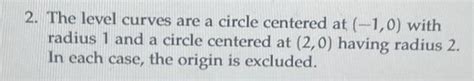Solved On The Provided Set Of X Y Axes Sketch And Label Chegg Com