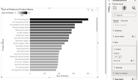 power bi conditional formatting the complete how to guide blog