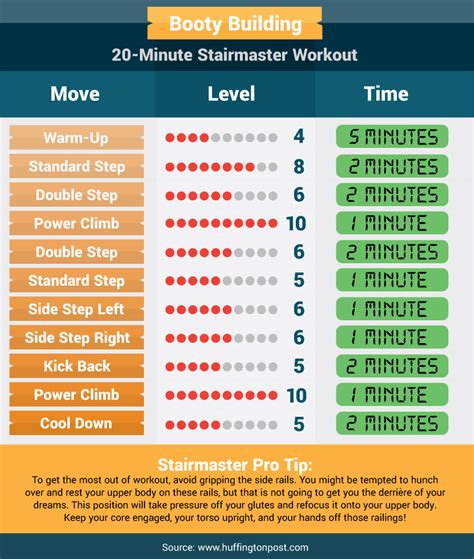 Booty Building Schedule Guide To Getting Great Glutes Stairmaster