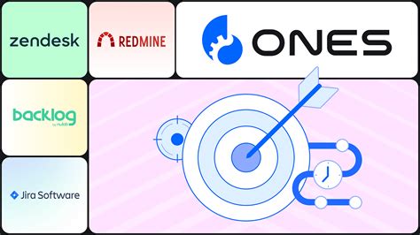 Top 5 Issue Tracking Software In 2023 By Medium