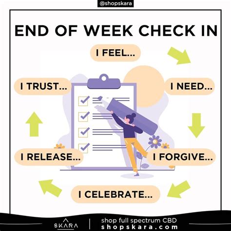 Pin On Planners Schedule Todo List