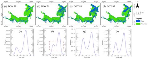 Remote Sensing Free Full Text A Self Adaptive Thresholding Approach For Automatic Water