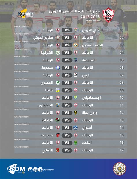 تعرف علي جدول مباريات الزمالك في الدوري المصري