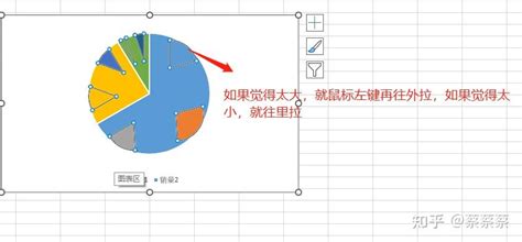 Excel如何制作双层饼图 知乎