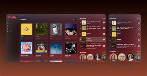 Divyanshu Tailor On Linkedin Musicstreaming Reactjs Rapidapi