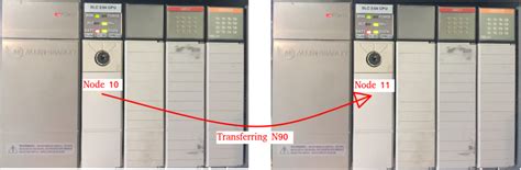 SLC Messaging MSG Command Bryce Automation