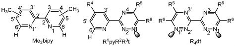 Figure 1 1 From Retro Models Of The Cisplatin Dna Cross Link With Carrier Ligands Having Sp2 N