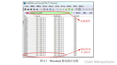 基于fpga的多功能图像采集存储系统设计(7)基于fpga的图像采集系统百度云 Csdn博客 基于fpga的多功能图像采集存储系统设计(7)基于fpga的图像采集系统百度云 Csdn博客