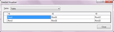 C Dataset Using First Value As Column Header Stack Overflow