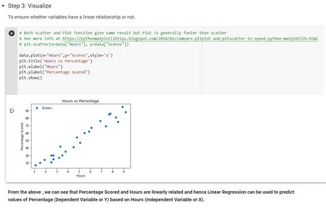 Linear Regression Using Scikit Learn In Python By Anjali Pal