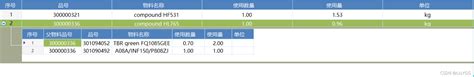 winform 可折叠的datagridview控件 c datagridview如何折叠 csdn博客