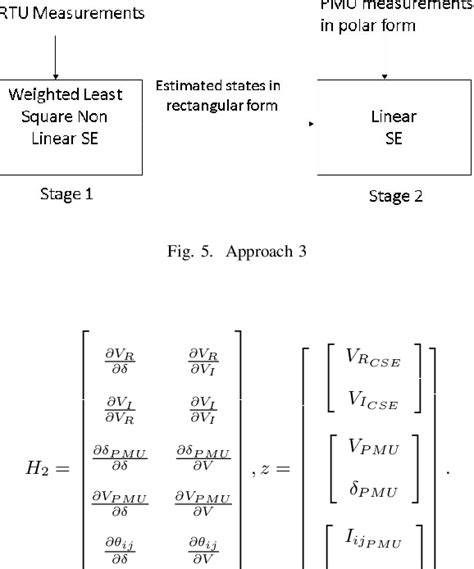 Figure 5 From Implementing Two Stage Hybrid State Estimation With Various Approaches Semantic