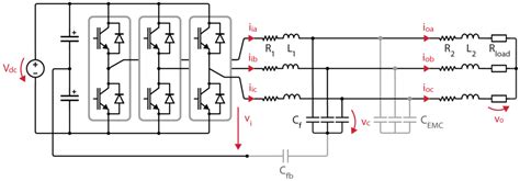 Finite Control Set Mpc For A Voltage Controlled Inverter Imperix