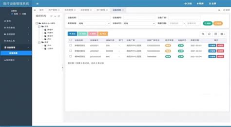 Springboot医院设备管理系统源码 Csdn博客
