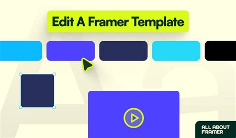 Step By Step Guide To Customize A Framer Template All About Framer