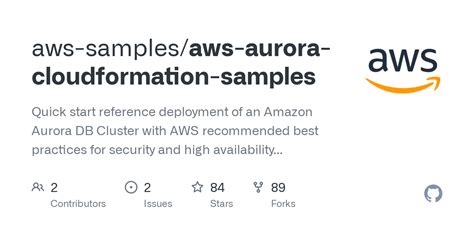 Aws Aurora Cloudformation Samples Aurora Postgres DB Cluster Yml At