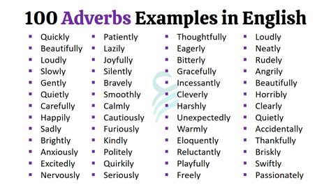 100 Examples Of Adverbs In English Adverbs List • Englishilm