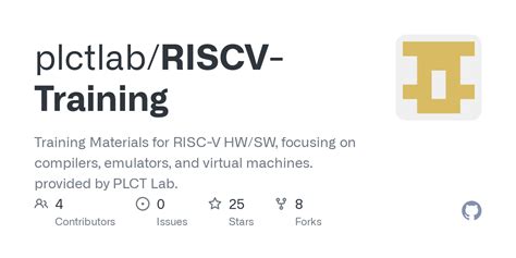 Github Plctlab Riscv Training Training Materials For Risc V Hw Sw Focusing On Compilers