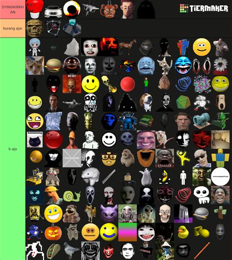 Updated Nico S Nextbots Tier List Community Rankings TierMaker