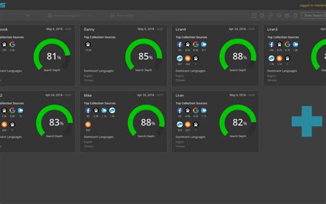 Pixel Accurate Ux Designs Uxtopia Product Ux And Multi Media