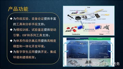 你似乎来到了没有知识存在的荒原 知乎