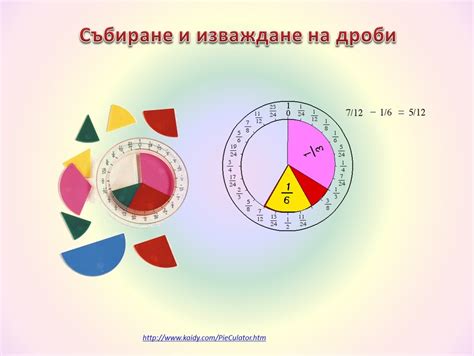 ЗИП 5 клас Математика от ученици за ученици Информационни технологии